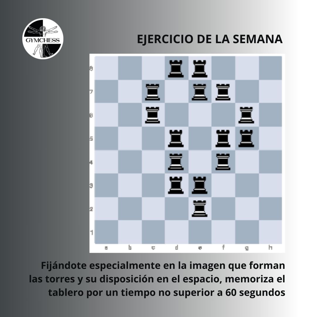 Ejercicios Gymchess: Encajando las torres - Gymchess