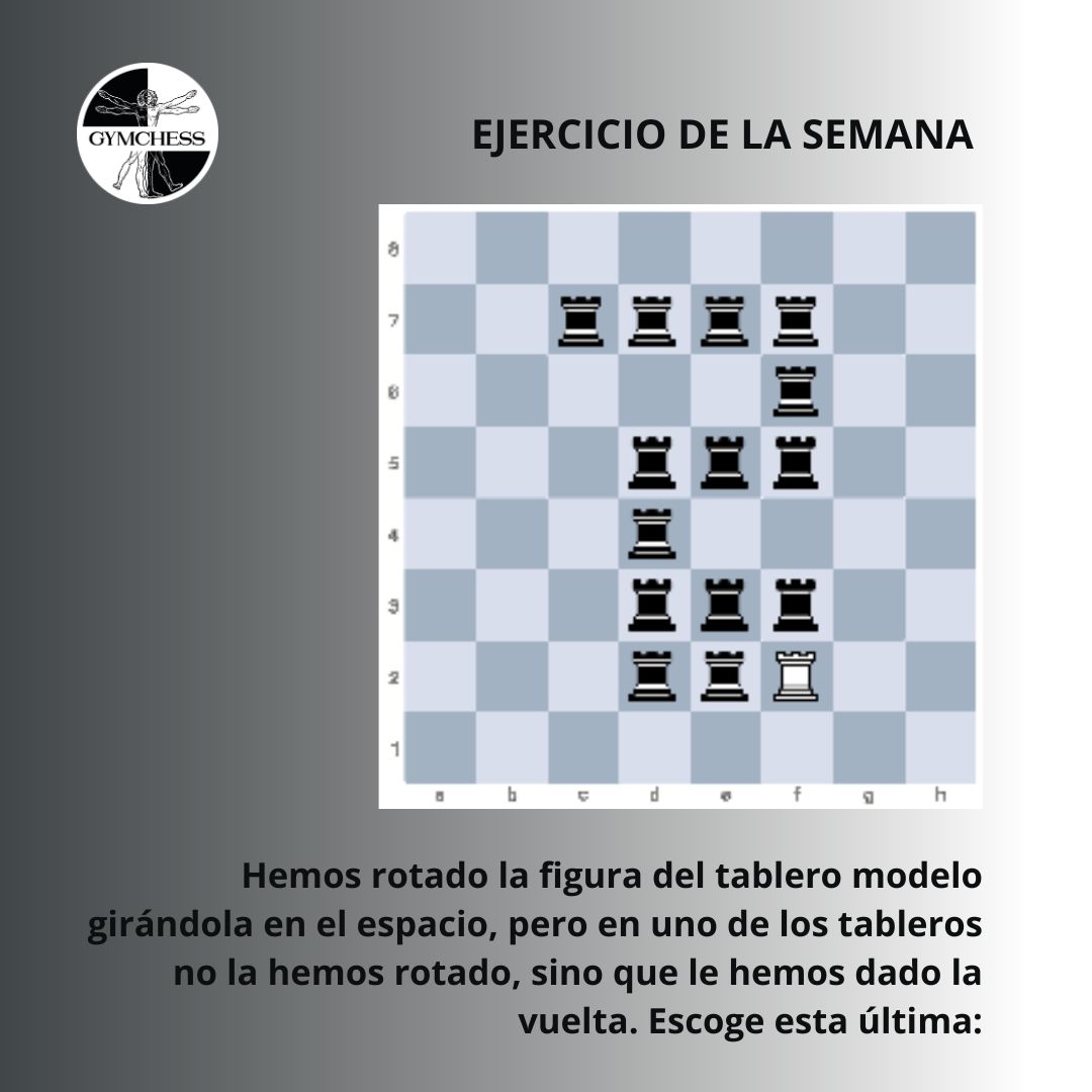 Ejercicios Gymchess: relacionando las piezas - Gymchess