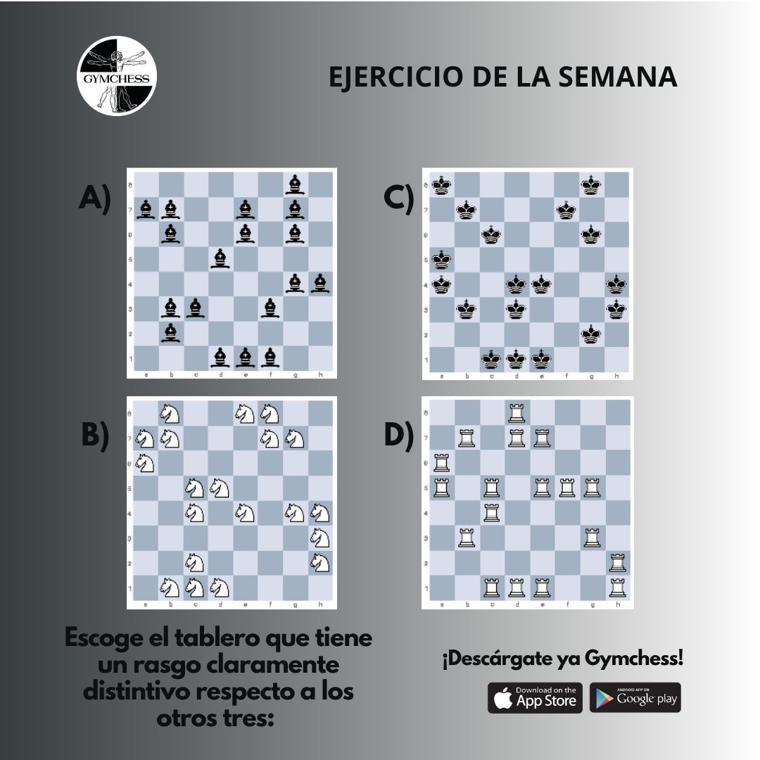 Ejercicios Gymchess: el tablero distinto - Gymchess